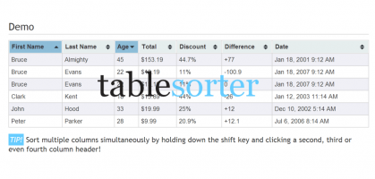 HTMLのTableの内容をソートして並び替えできるようにするjQueryプラグイン tablesorter | 9ineBB